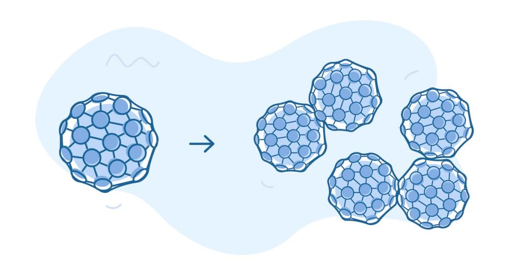 What’s the Difference Between an STI and an STD?