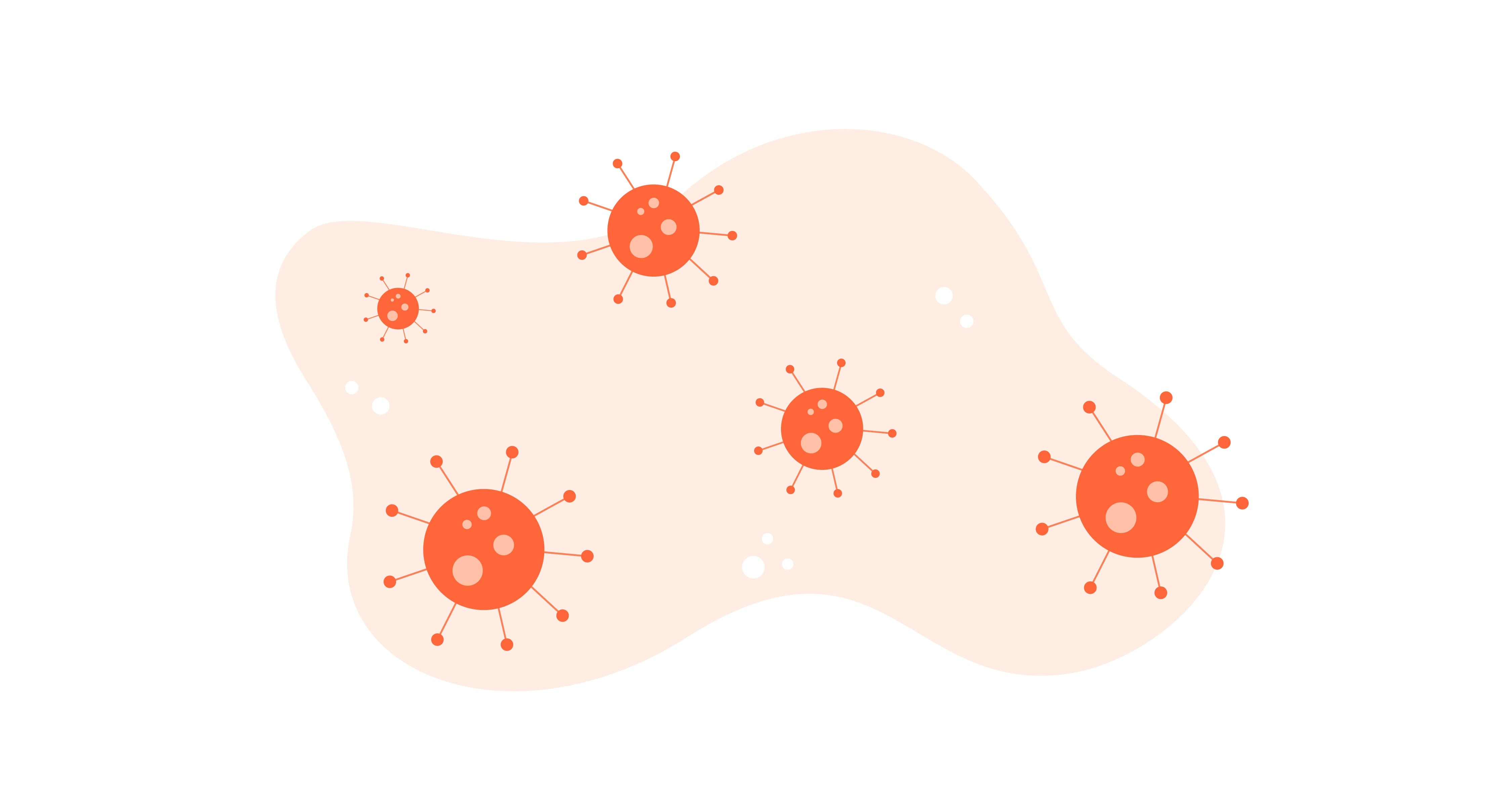 Viral STDs | Priority STD Testing