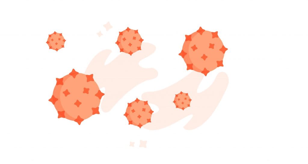 Viral STDs | Priority STD Testing