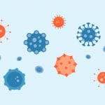 The Complete List of All STDs (STIs)