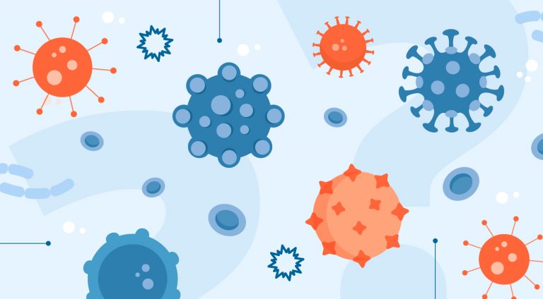 STD Discharge | STD Discharge Chart | Priority STD
