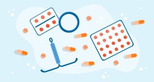 Online STD Testing | Same Day STD Tests | Priority STD